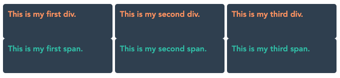 An Introduction To the CSS Display Property